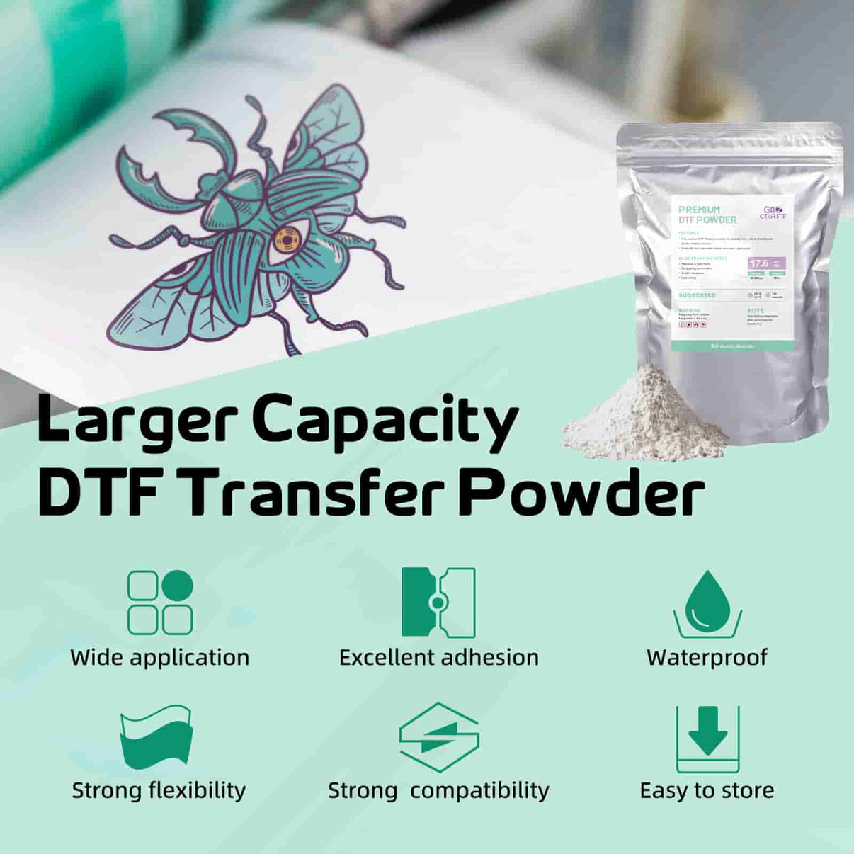 DTF Transfer Powder Flim Kit – go2craft.com
